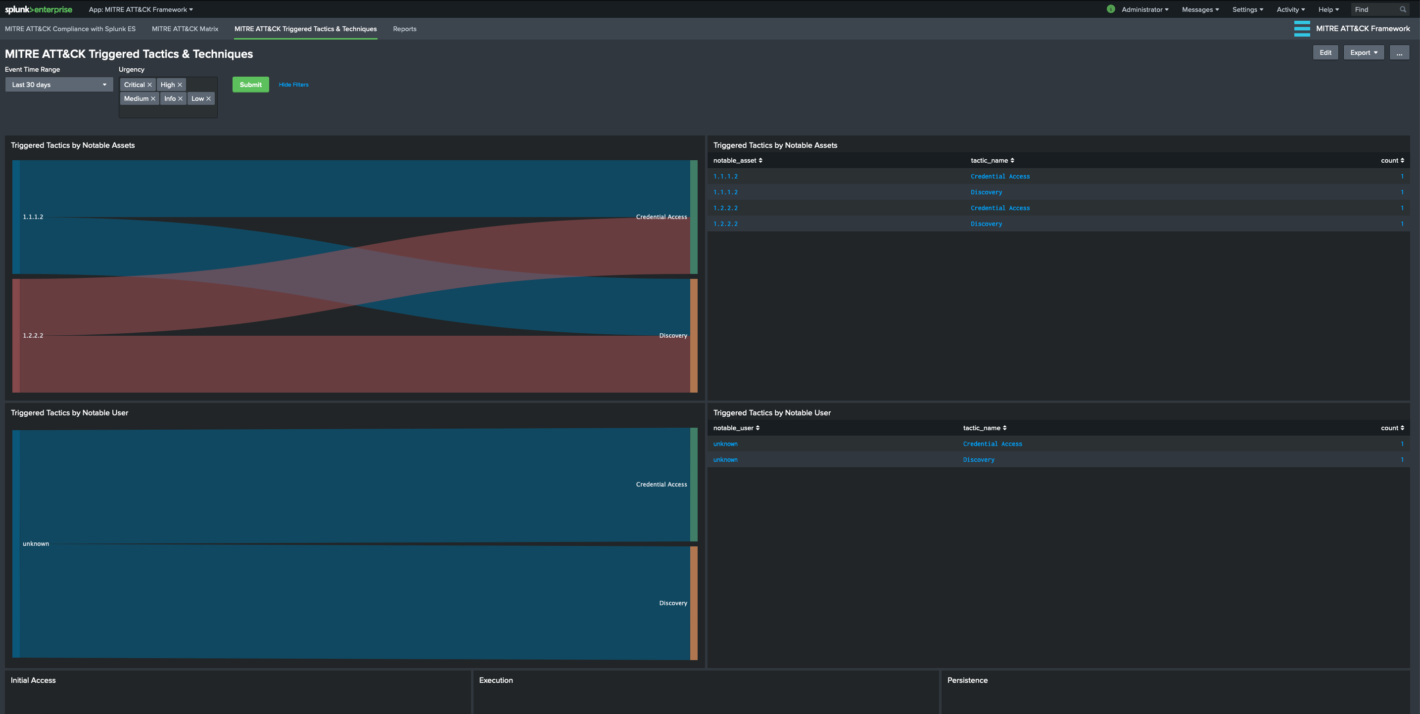 User Guide - MITRE ATT&CK App for Splunk®